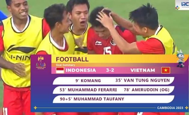Timnas Indonesia U22 Maju ke Final SEA games 2023 Usai Kalahkan Vietnam - MataKepri || Portal ...